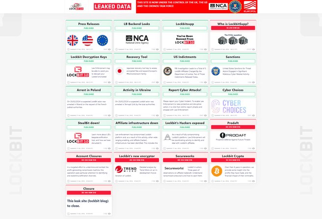 Europol shares new details about arrests, decryption tool and LockBit ...